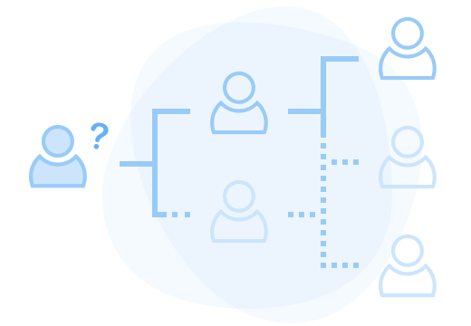 Bizer team（バイザーチーム）